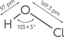 Hypochlorous Acid (HOCl) Disinfectant Manufacturer - Disinfexol